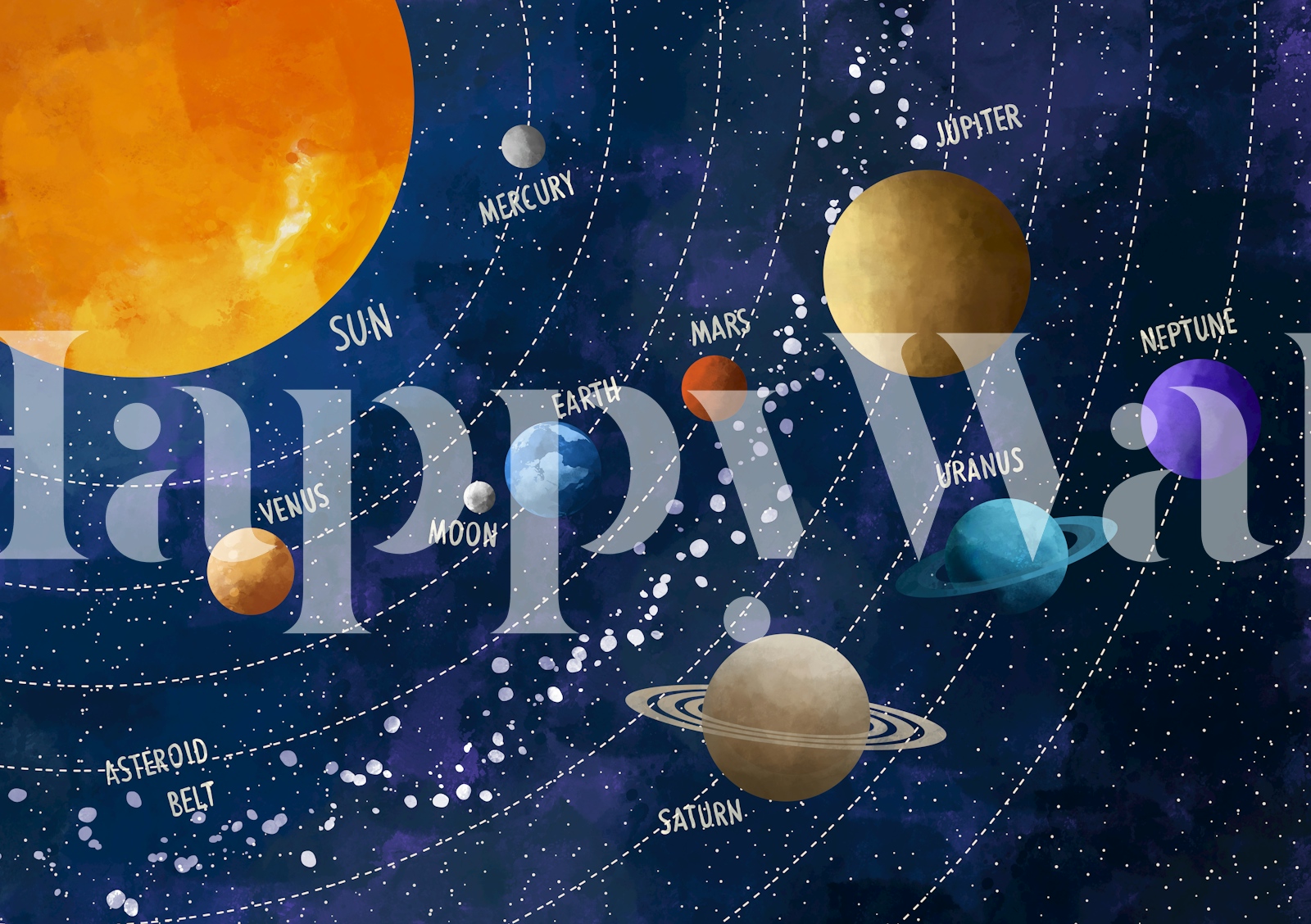 Solar System Theme Wallpaper for Kids Room