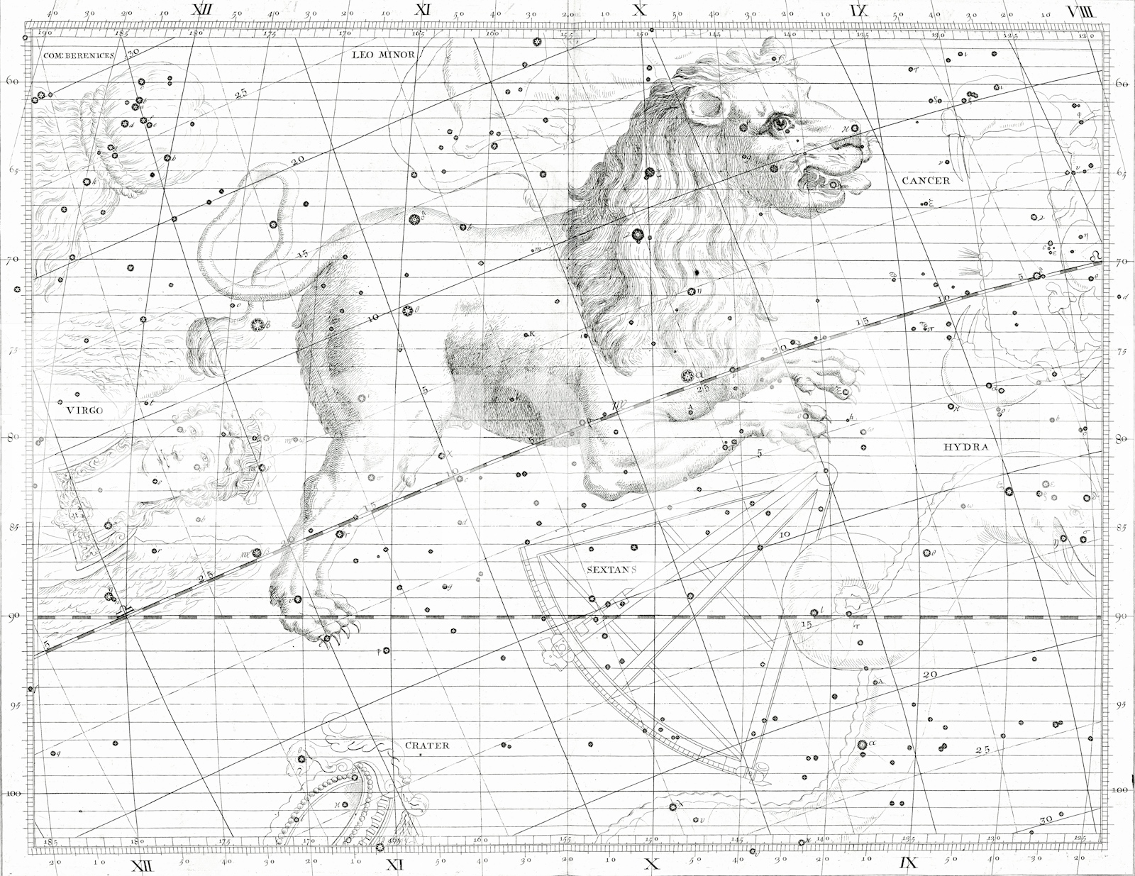 Zodiacs - Vintage - Leo Wallpaper | HappyWall