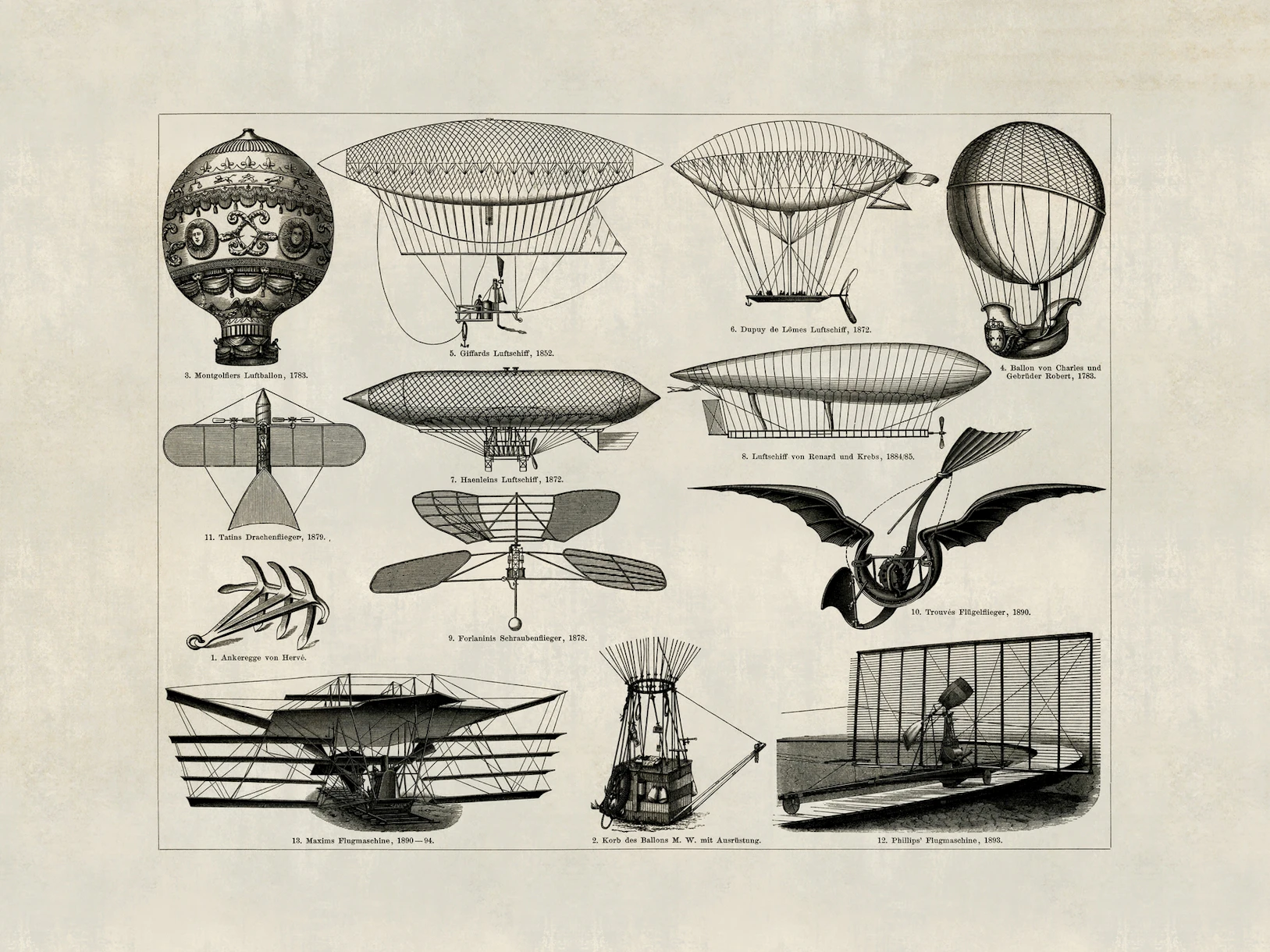 Vintage Aviation Collage wallpaper - Happywall