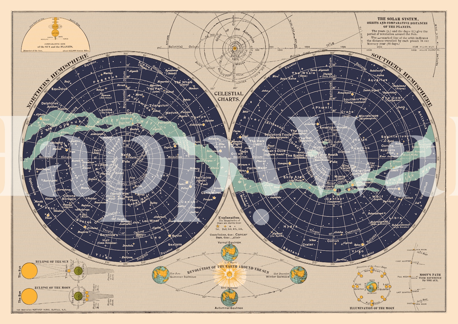Celestial Charts Wallpaper | Happywall.com